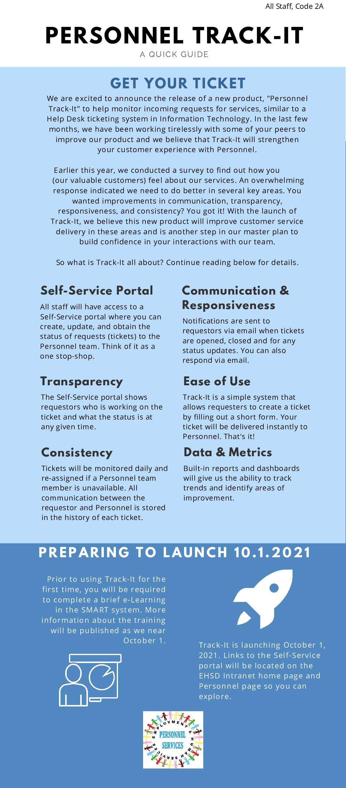 Personnel Track-It_Le compte à rebours commence | EHSD