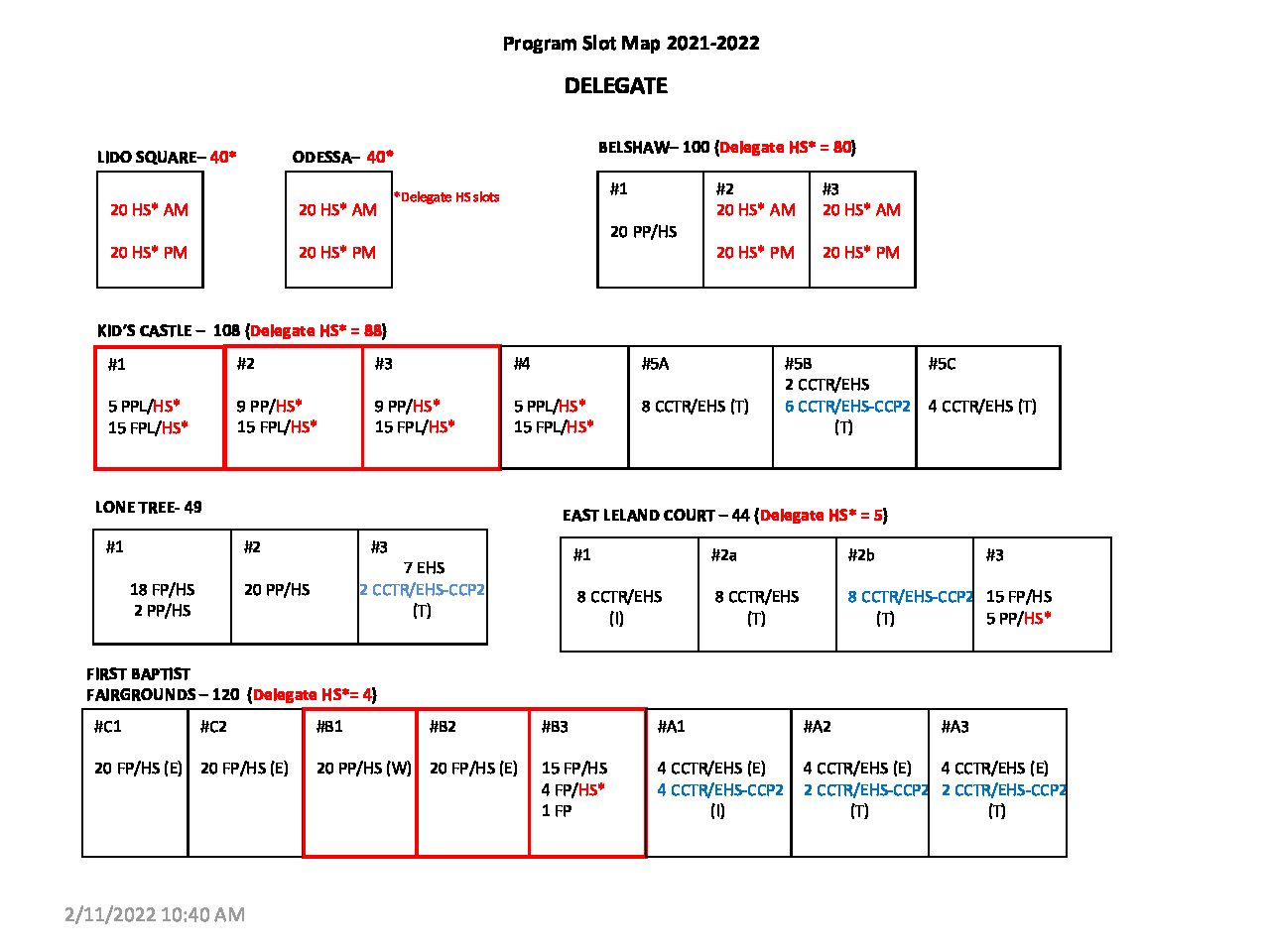 Clave del mapa de espacios para delegados | EHSD