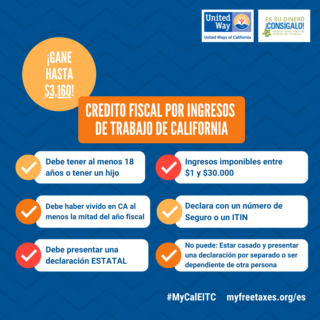 Earn It! Keep It! Save It! (EKS) | EHSD