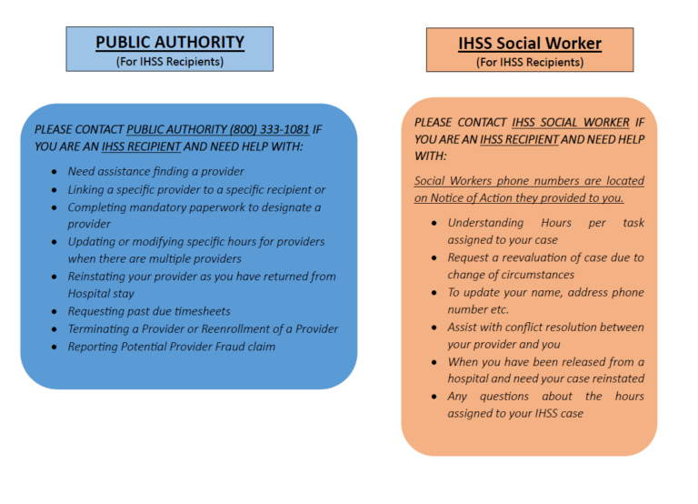 In-Home Supportive Services (IHSS) | EHSD